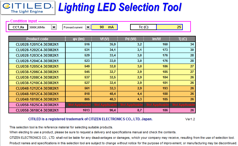 How to use Citizen LED simulator - Arrant-Light